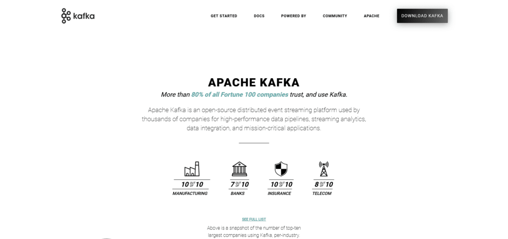 Apache Kafka Review and Features: Build Secure, Reliable, and Scalable Streaming Applications