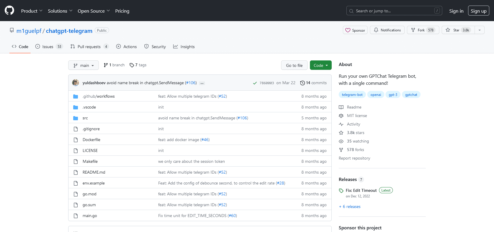 Chatgpt Telegram Bot Automate Customer Service Tasks With Sentiment Analysis