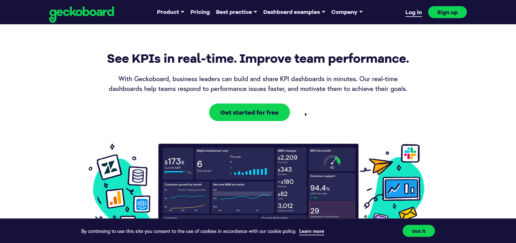 Geckoboard Review: Powerful Data Visualization Platform to Monitor Performance Metrics