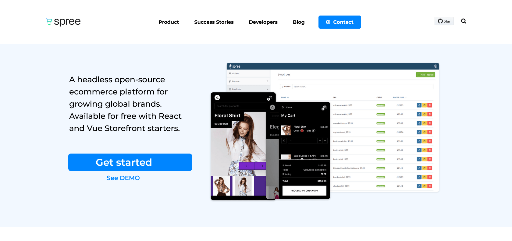 Spree Commerce Create Customize And Manage Your Online Store Easily